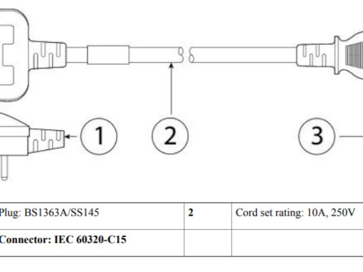 MX85-HW Meraki MX85 Cloud Managed Security Appliance | Meraki from ...