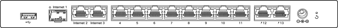 MX75-HW-VAR Meraki MX75 Cloud Managed Security Appliance | Meraki from ...