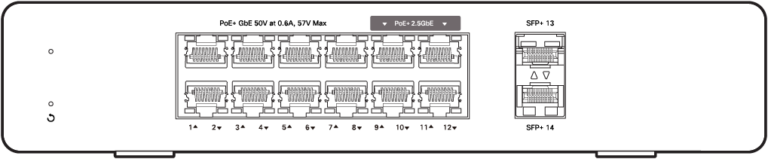 MS130-12X-HW-Bundle= Meraki MS130-12X Cloud Mgd. 8GE + 4x(2.5GE) 240W ...