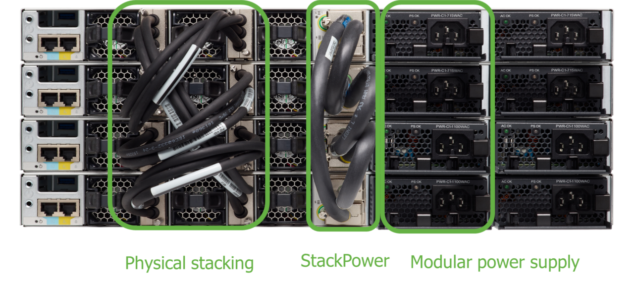 EoS Announcement for MS250/MS350/MS355/MS390/MS410/MS425 & Upgrade path ...